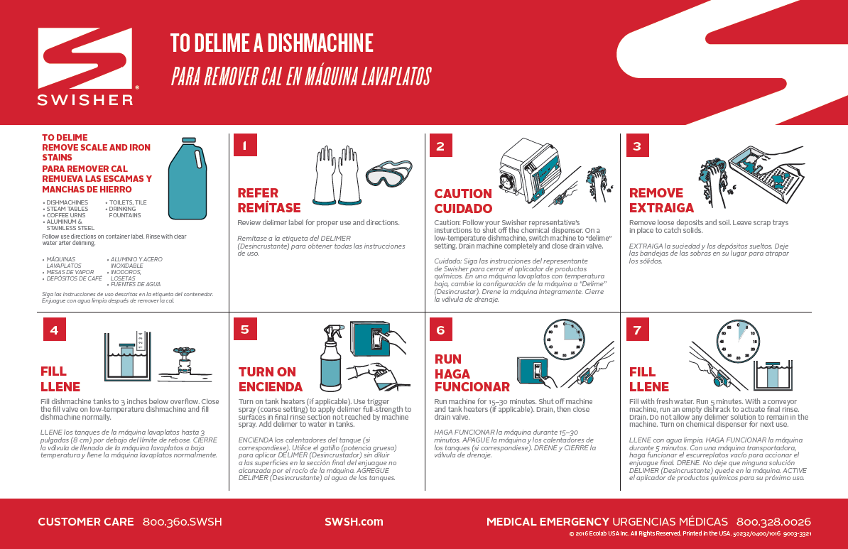 Swisher Delime Procedure