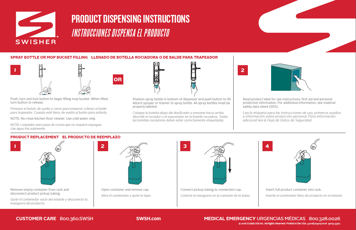 Swisher Product Dispensing Instructions Wall Chart