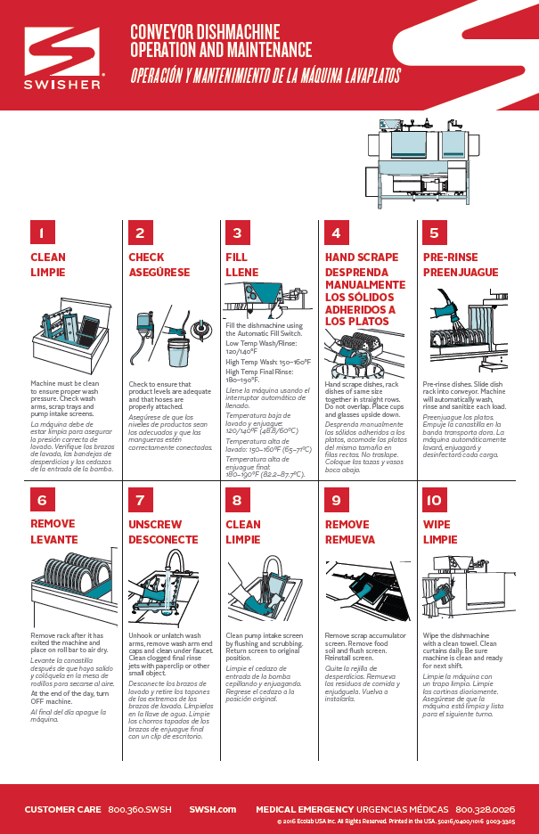 Swisher Conveyor Dishmachine Wall Chart