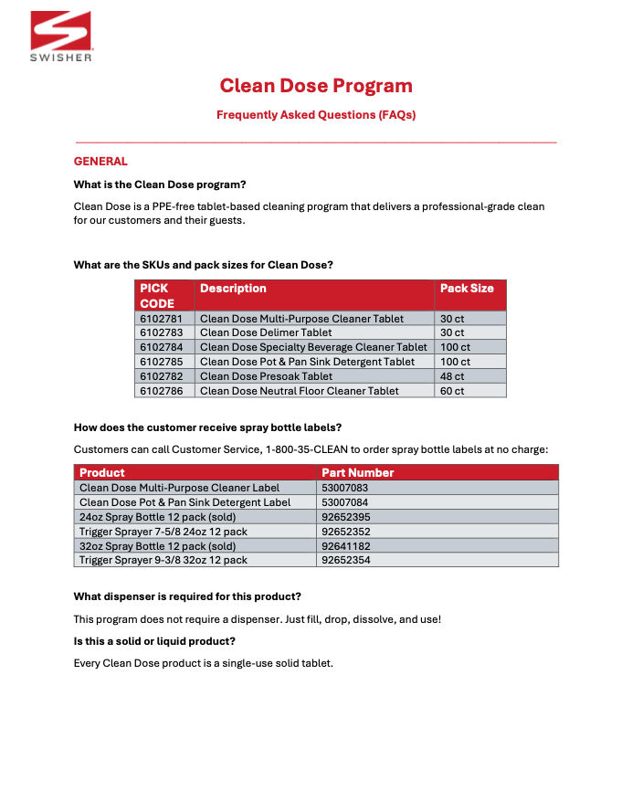 Swisher Clean Dose Program FAQs