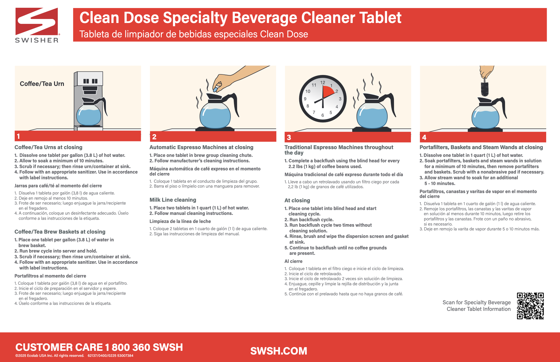 Swisher Clean Dose Specialty Beverage Cleaner Wall Chart